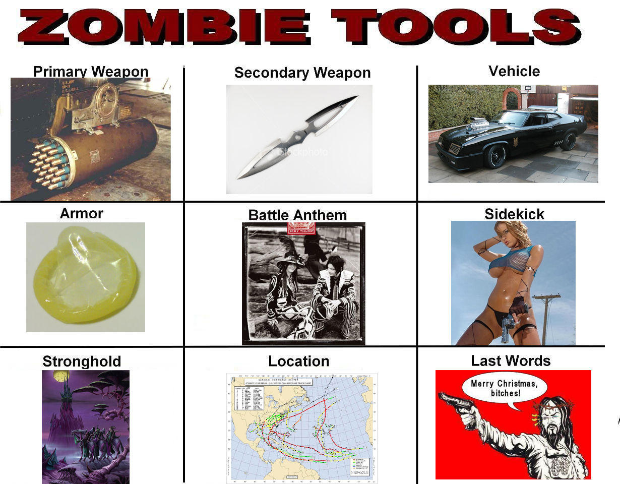 [Image - 22728] | Zombie Tools/Zombie Survival Sheet | Know Your Meme