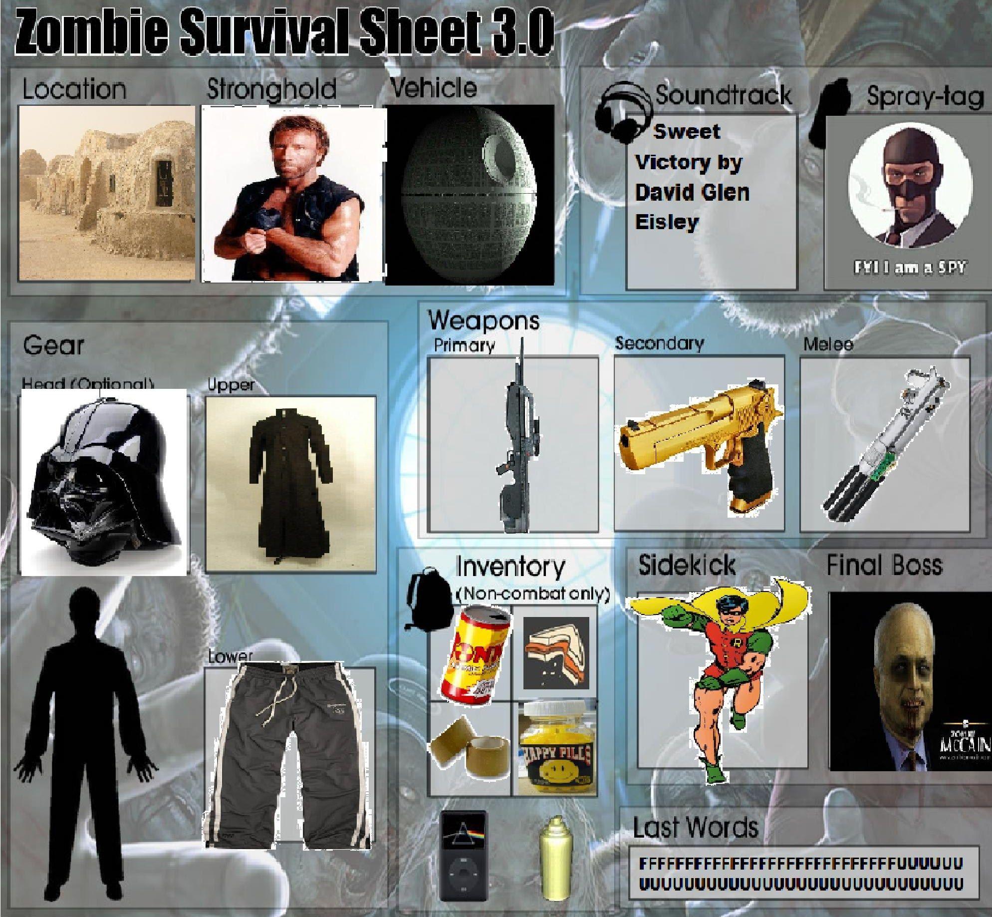 [Image - 22763] | Zombie Tools/Zombie Survival Sheet | Know Your Meme