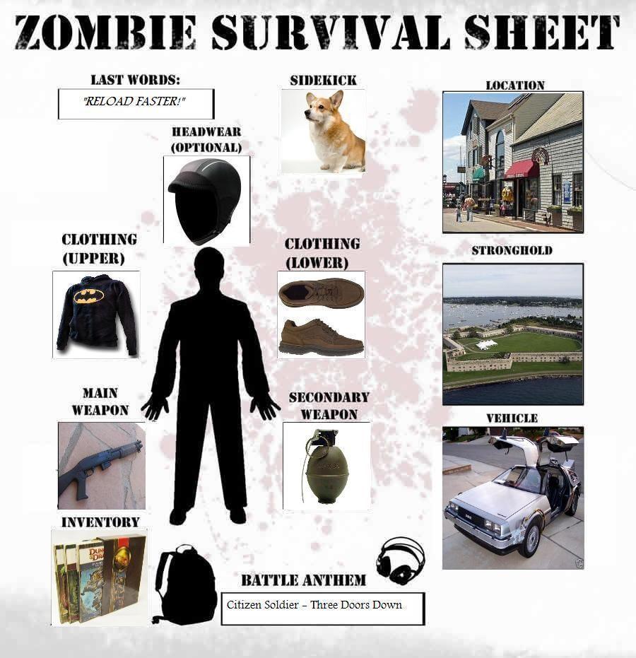 [Image - 23693] | Zombie Tools/Zombie Survival Sheet | Know Your Meme