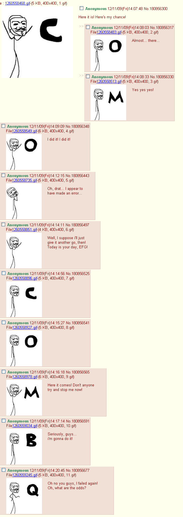 [Image - 30336] | Epic Fail Guy | Know Your Meme