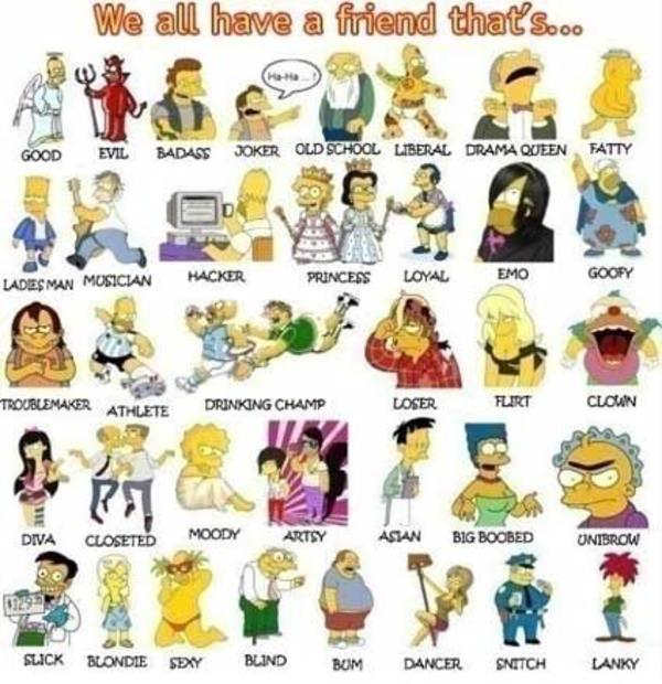 [Image - 30539] | Facebook Tagging Game | Know Your Meme