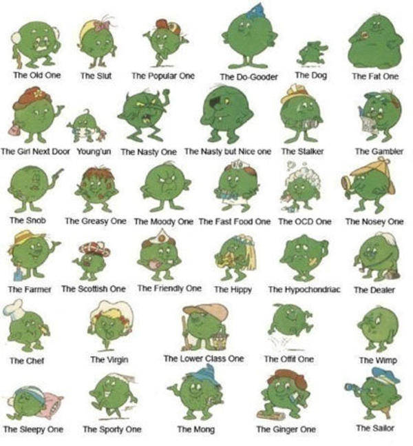 [Image - 30546] | Facebook Tagging Game | Know Your Meme