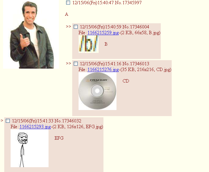 [Image - 34910] | Combo | Know Your Meme