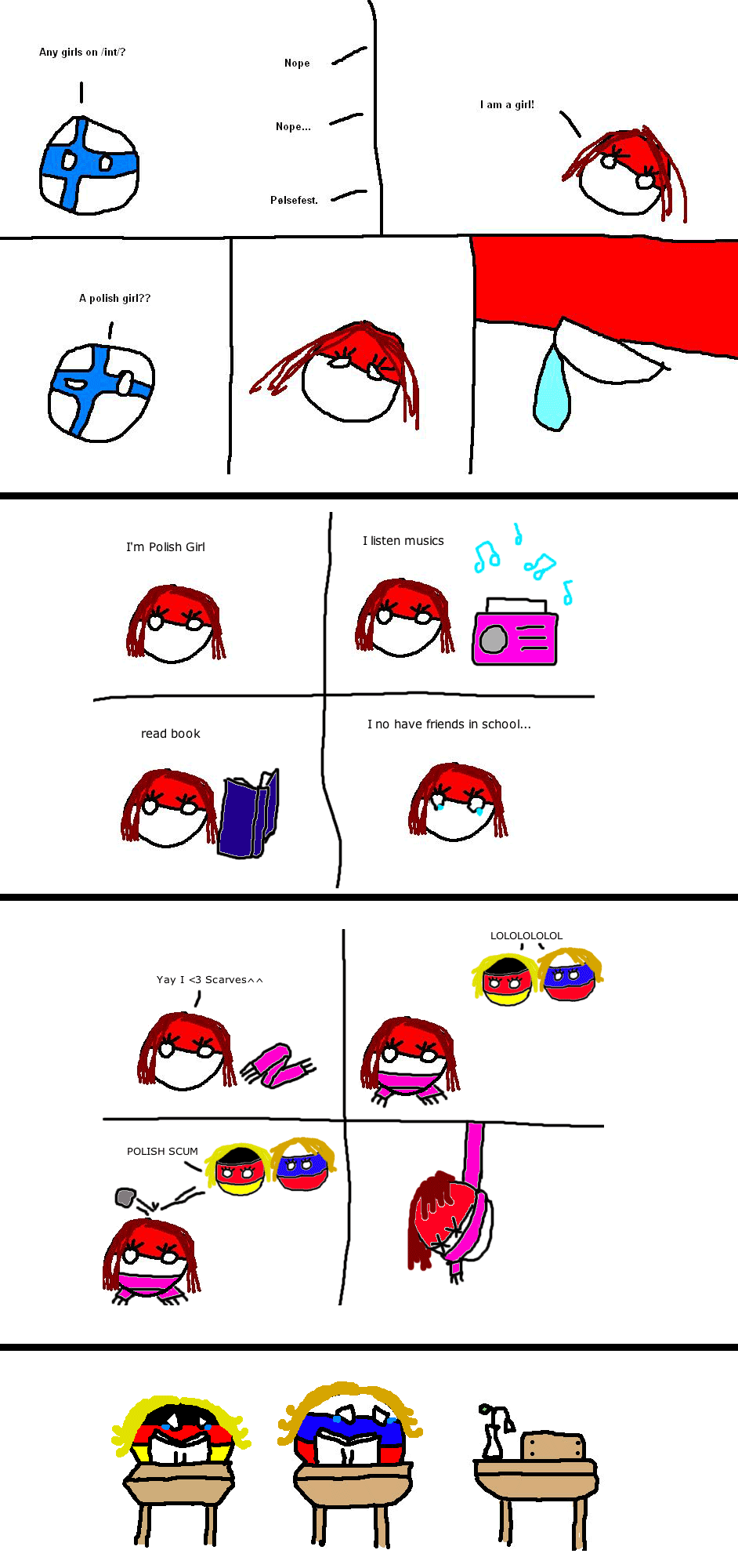 [Image - 36477] | Polandball | Know Your Meme
