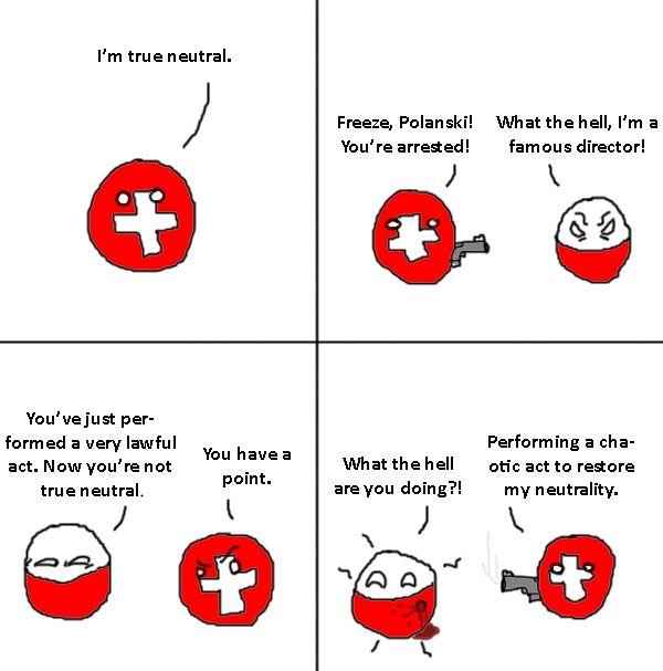 [Image - 37319] | Polandball | Know Your Meme