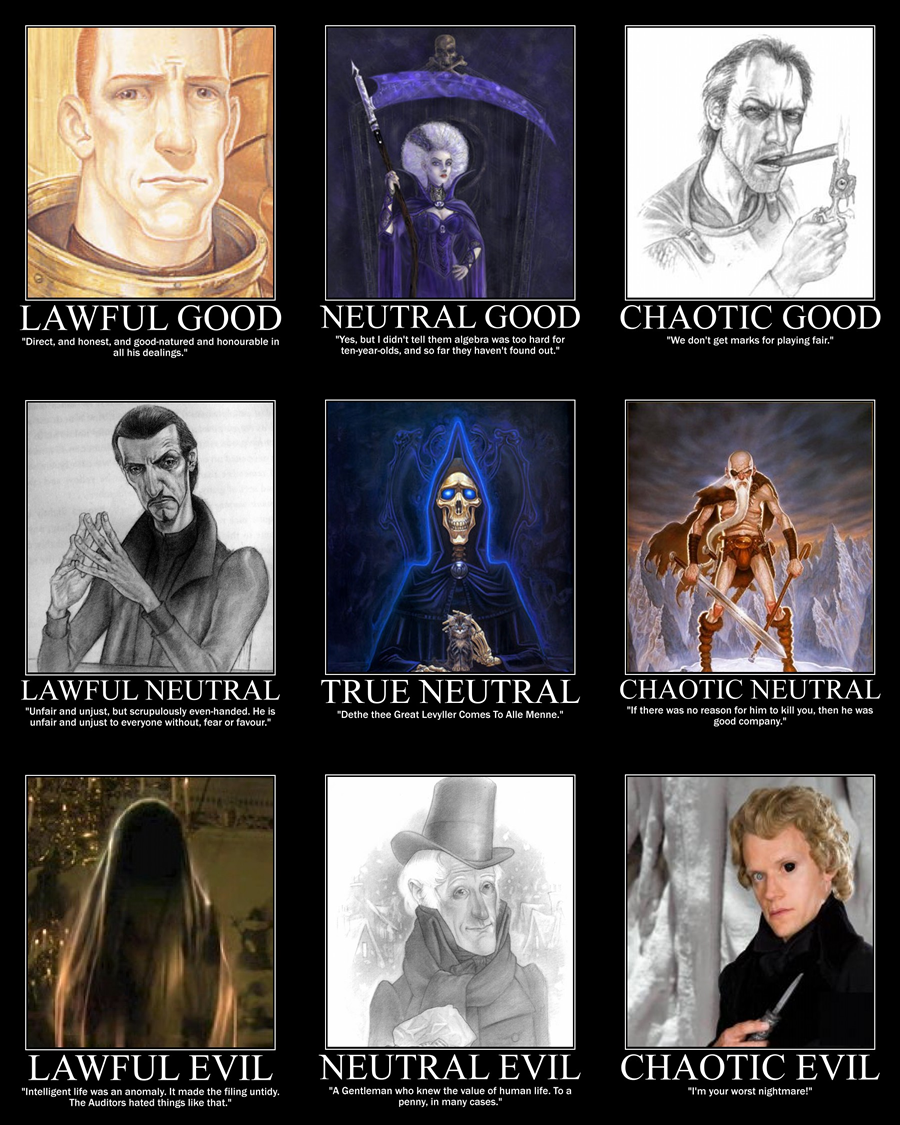 [Image - 37601] | Alignment Charts | Know Your Meme