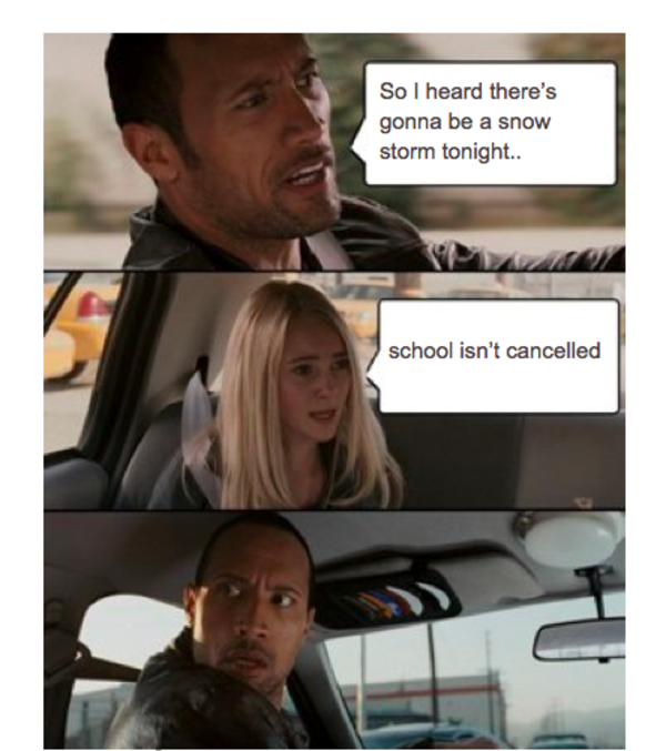 [Image - 38021] | The Rock Driving | Know Your Meme