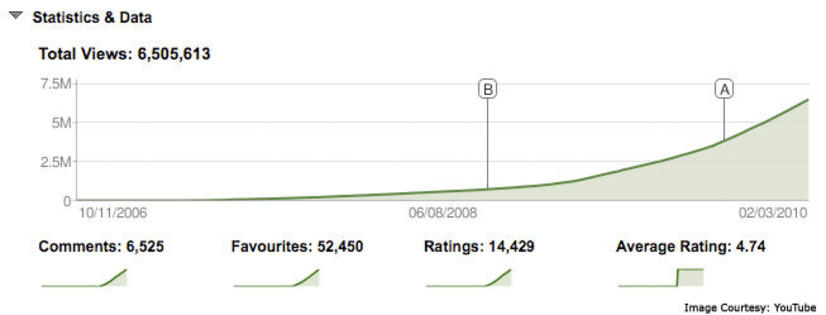 [Image - 38468] | Drinking Out of Cups | Know Your Meme