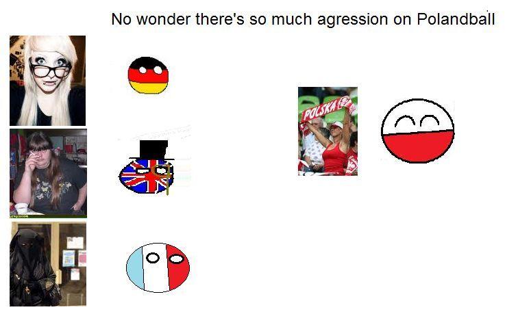 [Image - 41332] | Polandball | Know Your Meme