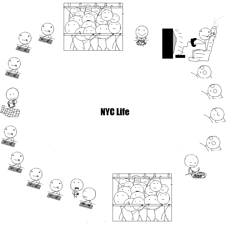 [Image - 45113] | Ideal Life | Know Your Meme