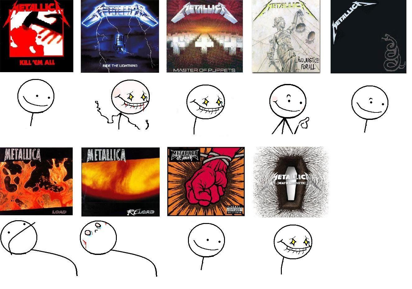 [Image - 50317] | /mu/ album reaction | Know Your Meme