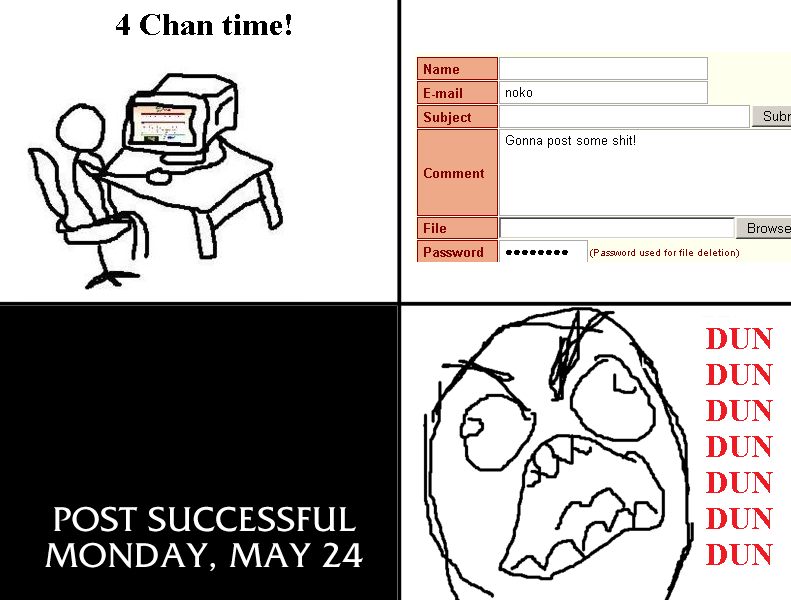 [Image - 51096] | DUN DUN | Know Your Meme