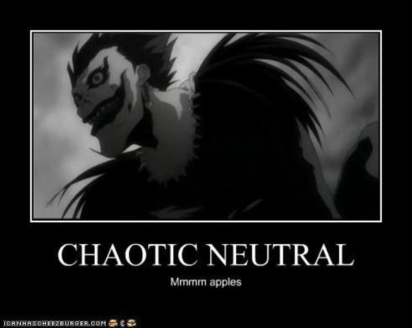 [Image - 51686] | Alignment Charts | Know Your Meme