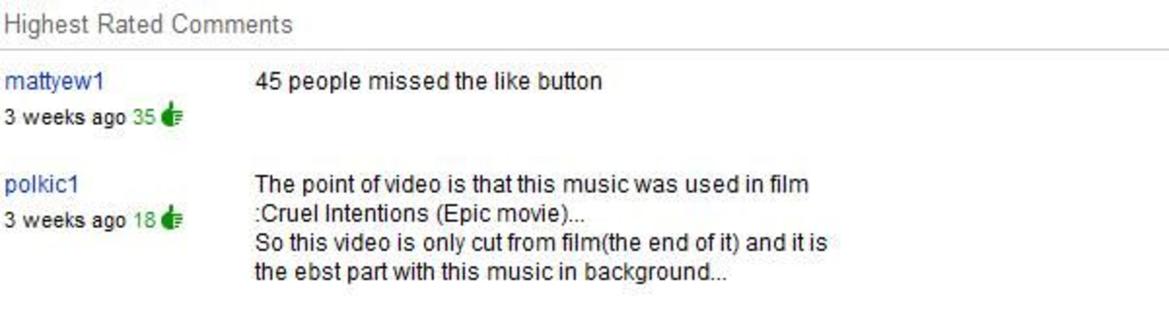 [Image - 58081] | Missed the Like Button | Know Your Meme