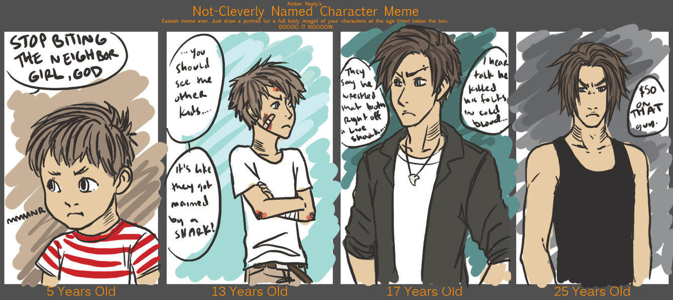 [Image - 60583] | Character Age Meme | Know Your Meme
