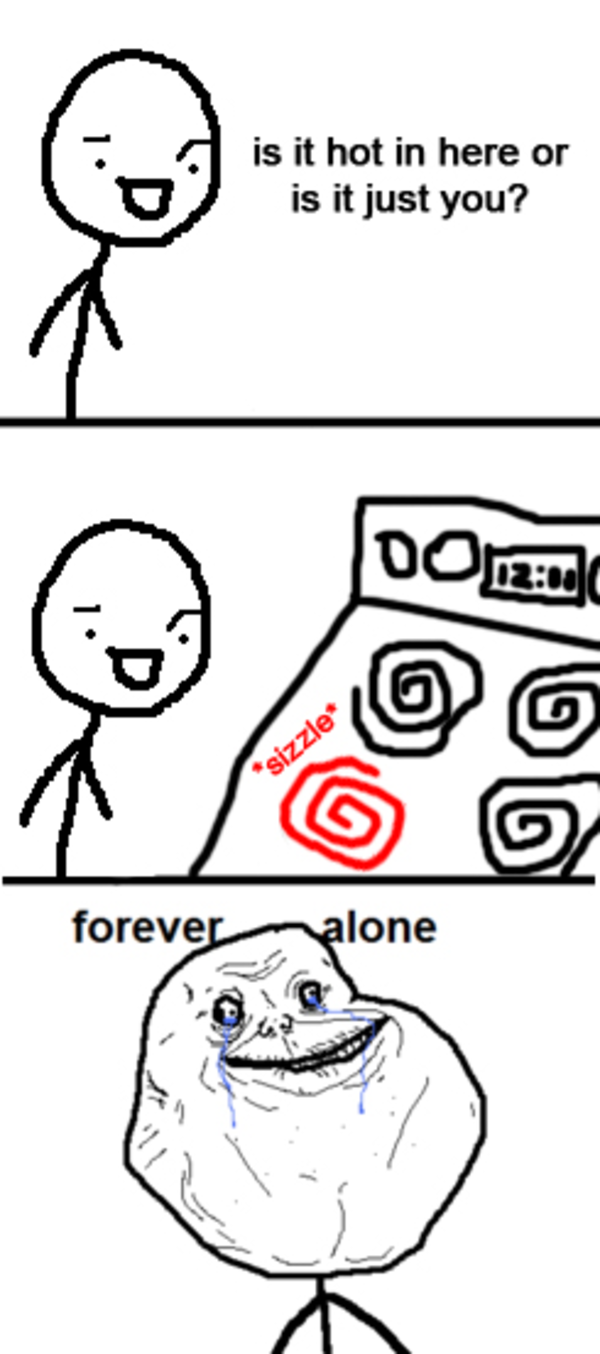 [Image - 67652] | Forever Alone | Know Your Meme