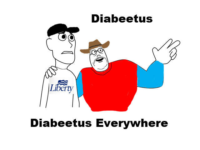 [Image - 68874] | Diabeetus | Know Your Meme