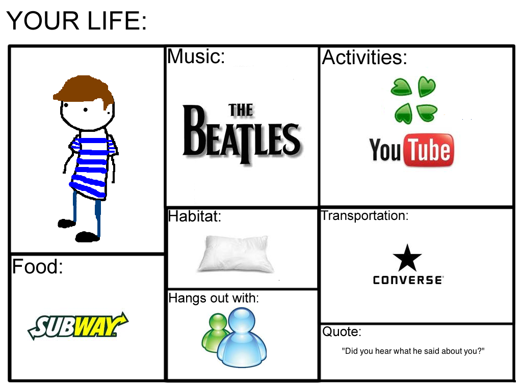 [Image - 69618] | Your Life | Know Your Meme