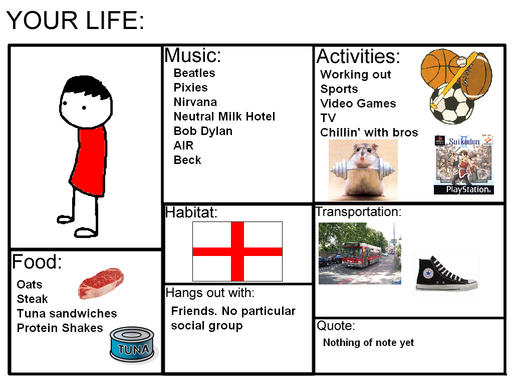 [Image - 69625] | Your Life | Know Your Meme