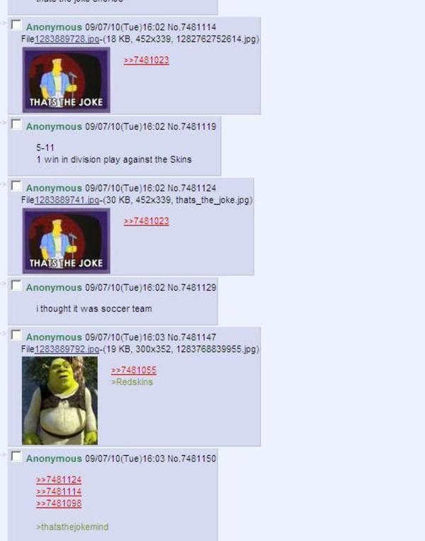 [Image - 70639] | Hivemind | Know Your Meme