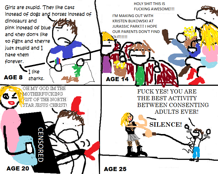 [Image - 70860] | God Hand Edit | Know Your Meme