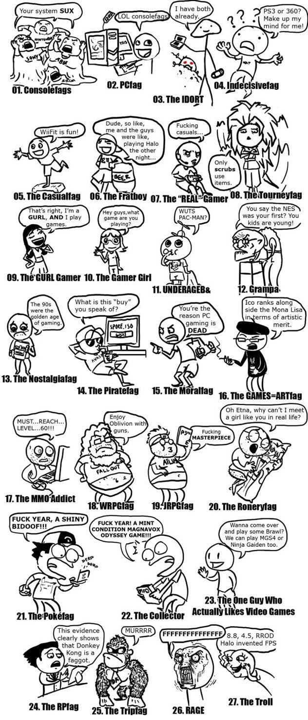 [Image - 70930] | Idort | Know Your Meme