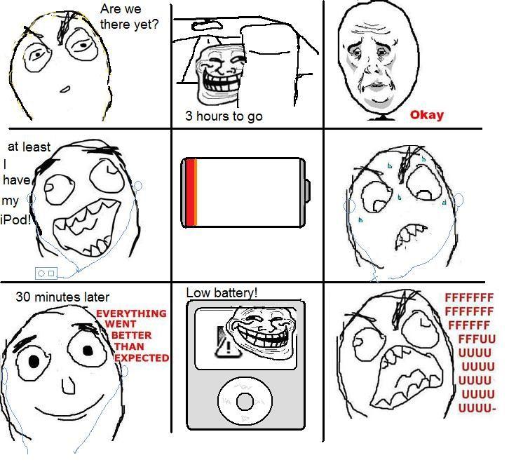 [Image - 72759] | Rage Guy (FFFFFUUUUUUUU-) | Know Your Meme