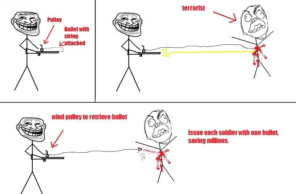 [Image - 74267] | Troll Science / Troll Physics | Know Your Meme