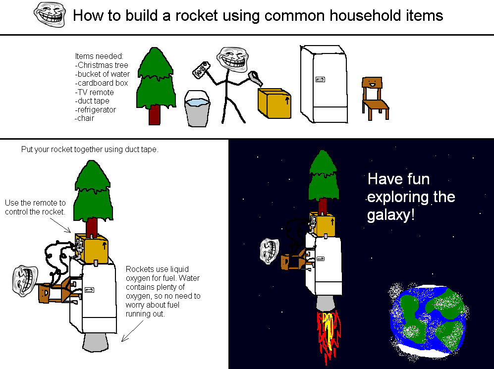 [Image - 74821] | Troll Science / Troll Physics | Know Your Meme