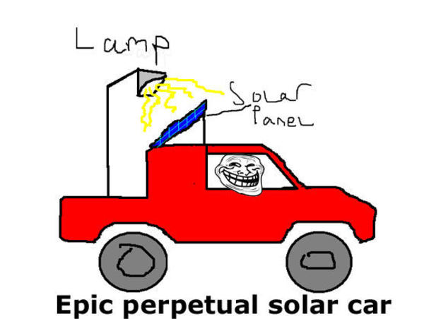 [Image - 75006] | Troll Science / Troll Physics | Know Your Meme