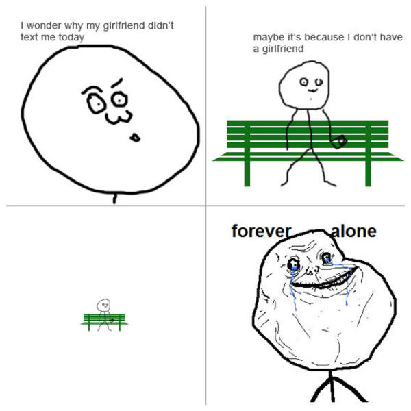 [Image - 77464] | Forever Alone | Know Your Meme