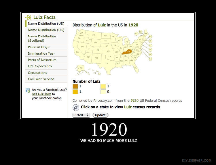 [Image - 77626] | I Did It for the Lulz | Know Your Meme