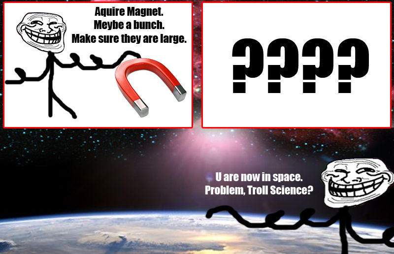 [Image - 78514] | Troll Science / Troll Physics | Know Your Meme