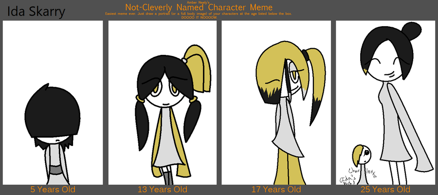 [Image - 78657] | Character Age Meme | Know Your Meme