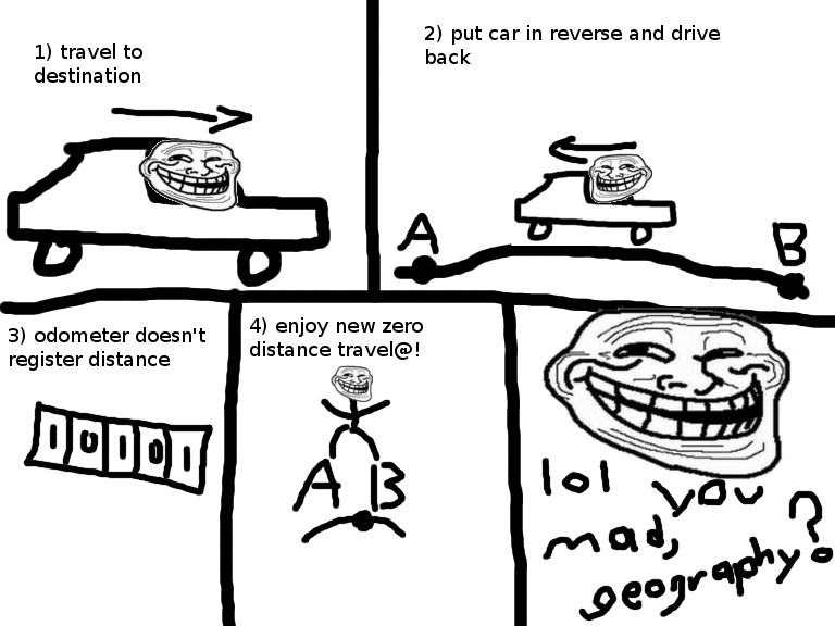 [Image - 78800] | Troll Science / Troll Physics | Know Your Meme