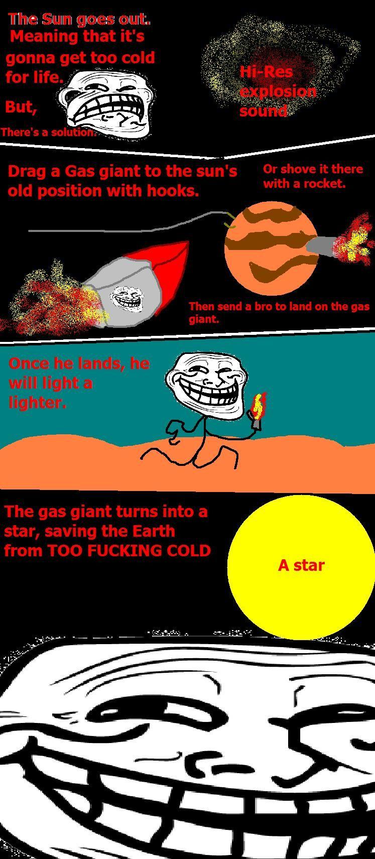 [Image - 79199] | Troll Science / Troll Physics | Know Your Meme