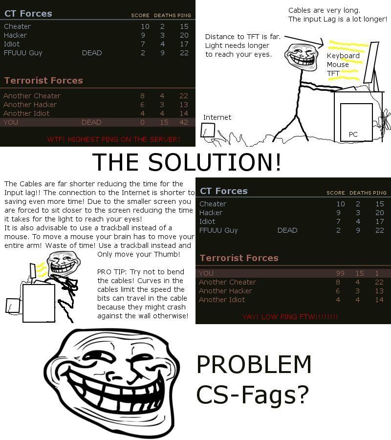 [Image - 80111] | Troll Science / Troll Physics | Know Your Meme