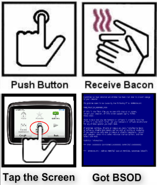 [Image - 80428] | Push Button, Receive Bacon | Know Your Meme
