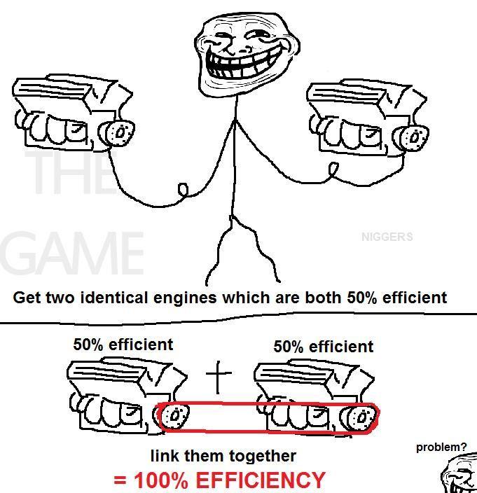 [Image - 81407] | Troll Science / Troll Physics | Know Your Meme