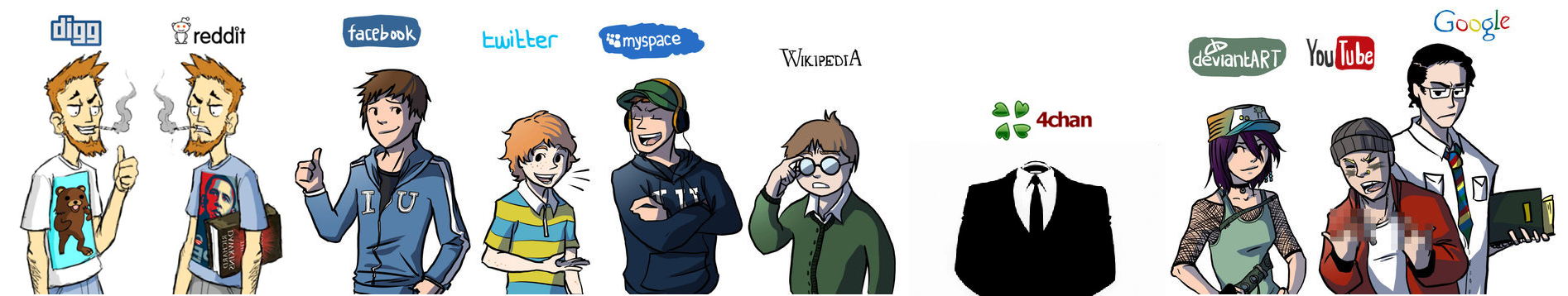[Image - 83778] | Website Anthropomorphism | Know Your Meme