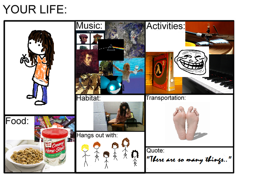 [Image - 84810] | Your Life | Know Your Meme
