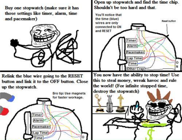 [Image - 84844] | Troll Science / Troll Physics | Know Your Meme