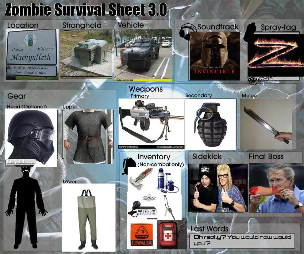 [Image - 87282] | Zombie Tools/Zombie Survival Sheet | Know Your Meme