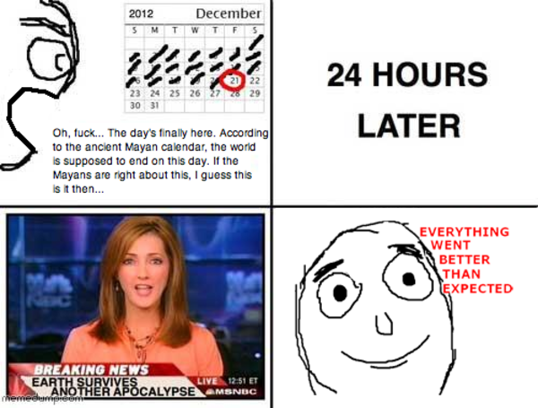 [Image - 89539] | Everything Went Better Than Expected | Know Your Meme