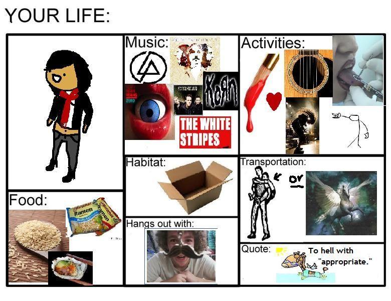 [Image - 90574] | Your Life | Know Your Meme