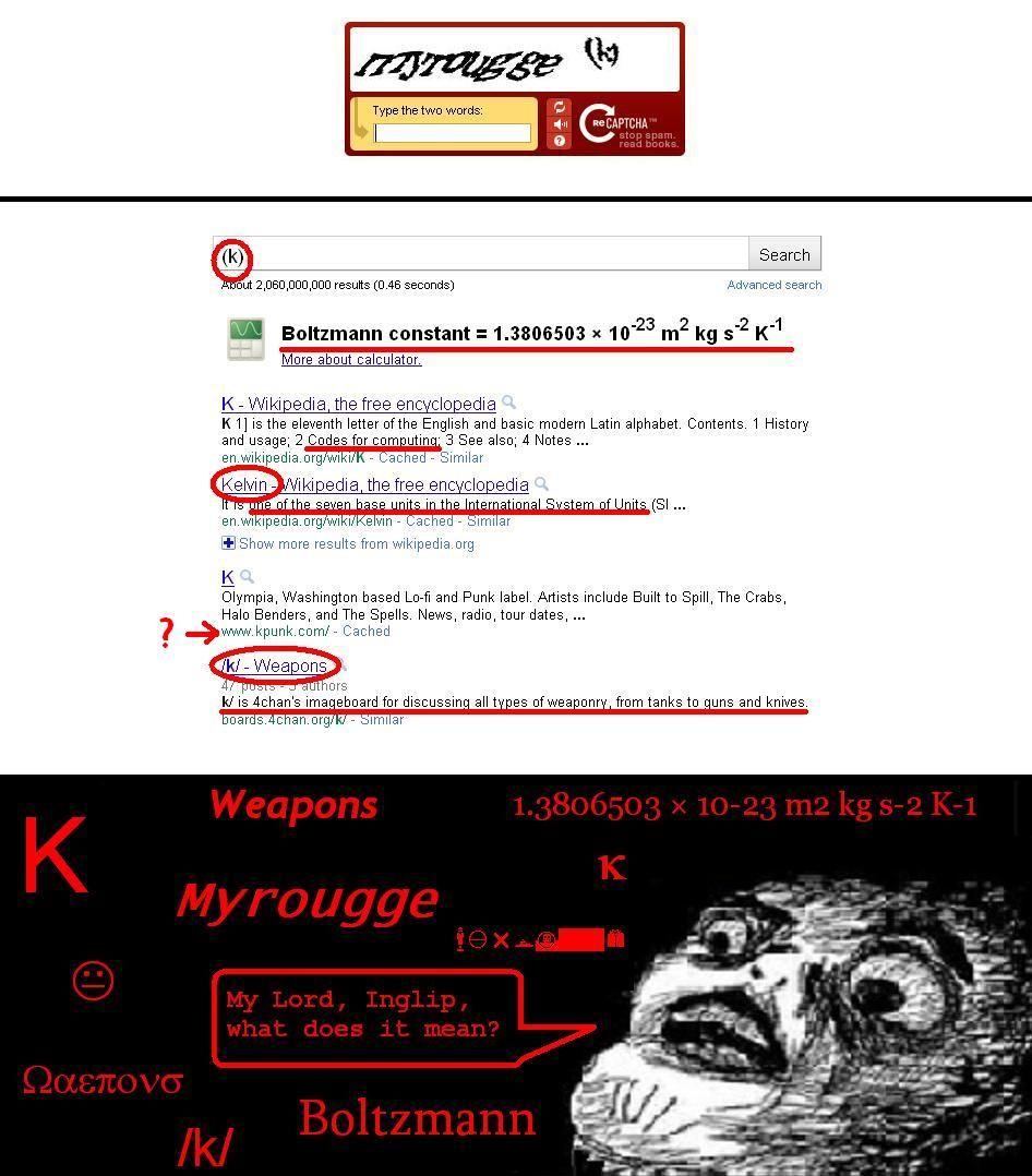 [Image - 93547] | Inglip | Know Your Meme