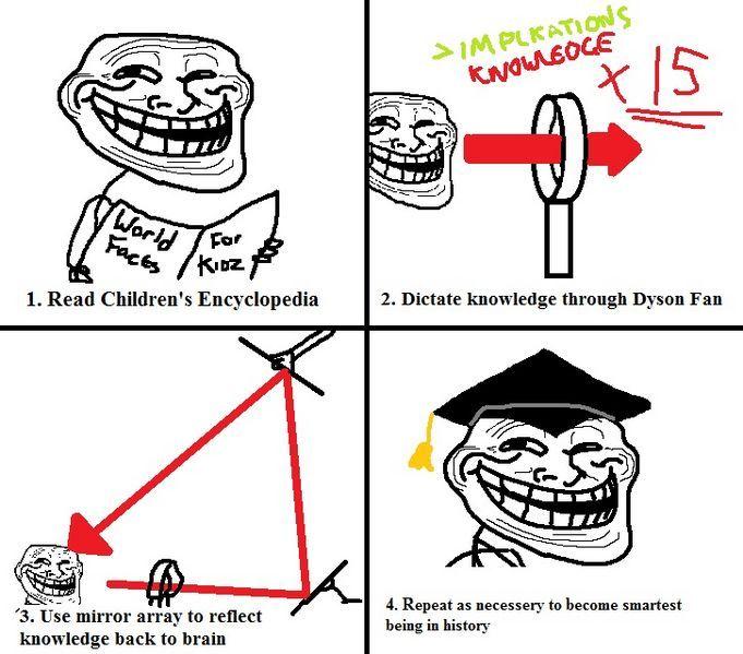 [Image - 94658] | Troll Science / Troll Physics | Know Your Meme