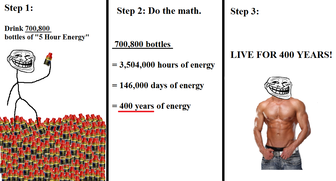 [Image - 97564] | Troll Science / Troll Physics | Know Your Meme