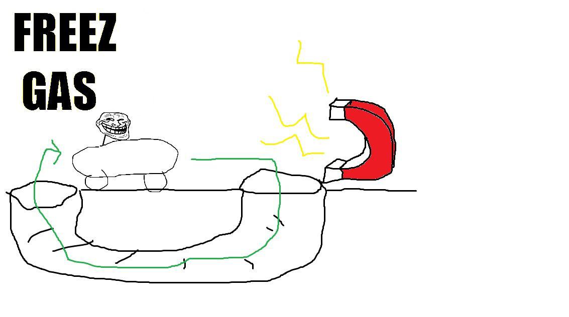 [Image - 104341] | Troll Science / Troll Physics | Know Your Meme