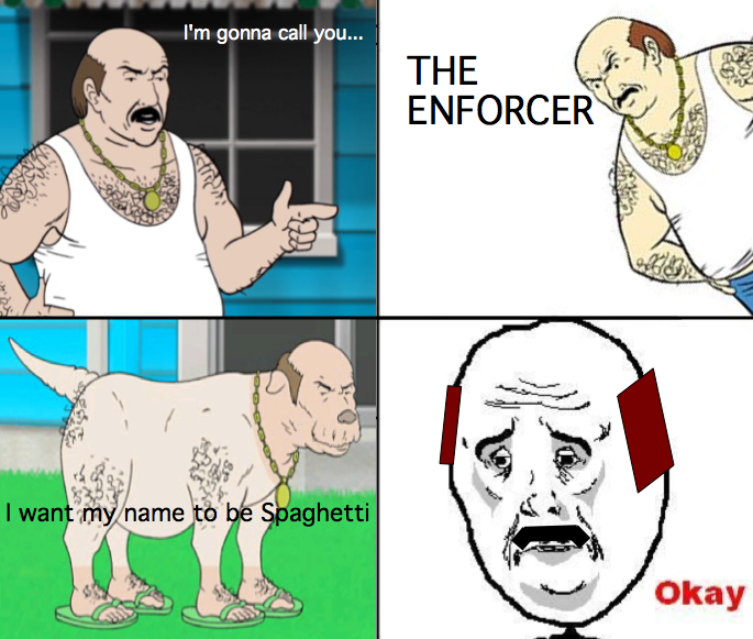 [Image - 112907] | Okay Guy | Know Your Meme